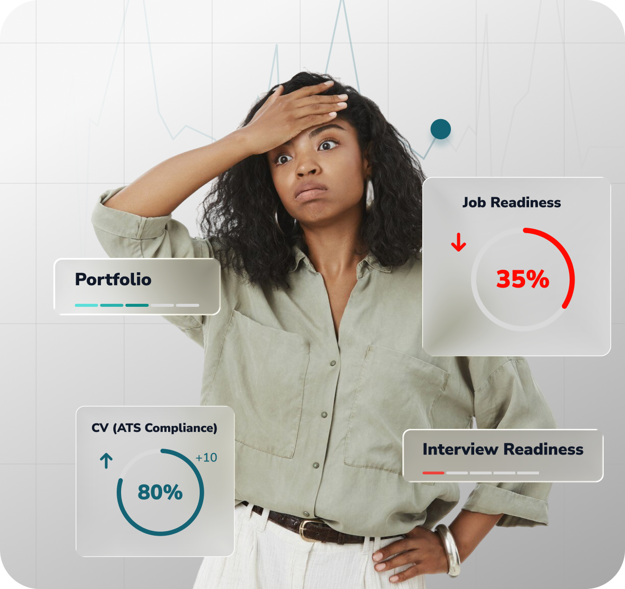 Top Portfolio Projects for Data Analytics | Data Engineering | Data Science - Amdari