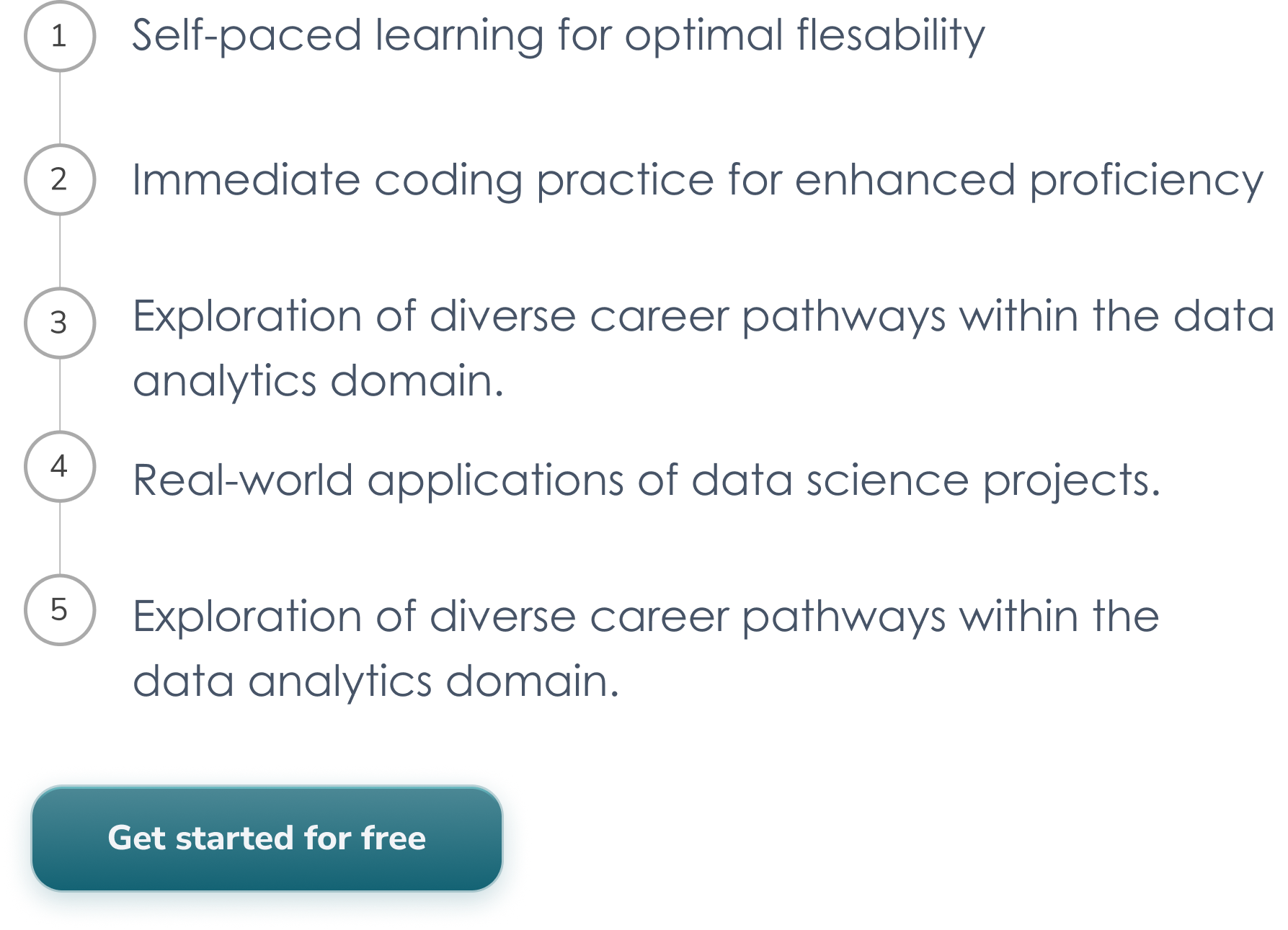 Top Portfolio Projects For Data Analytics Data Engineering Data 8490