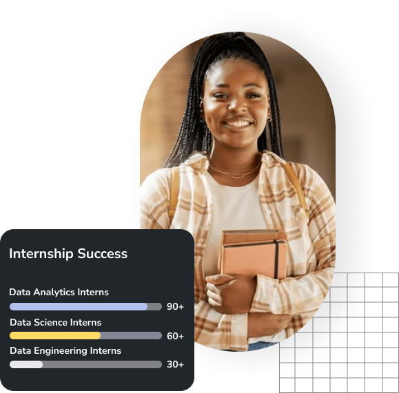 Top Portfolio Projects for Data Analytics | Data Engineering | Data Science - Amdari